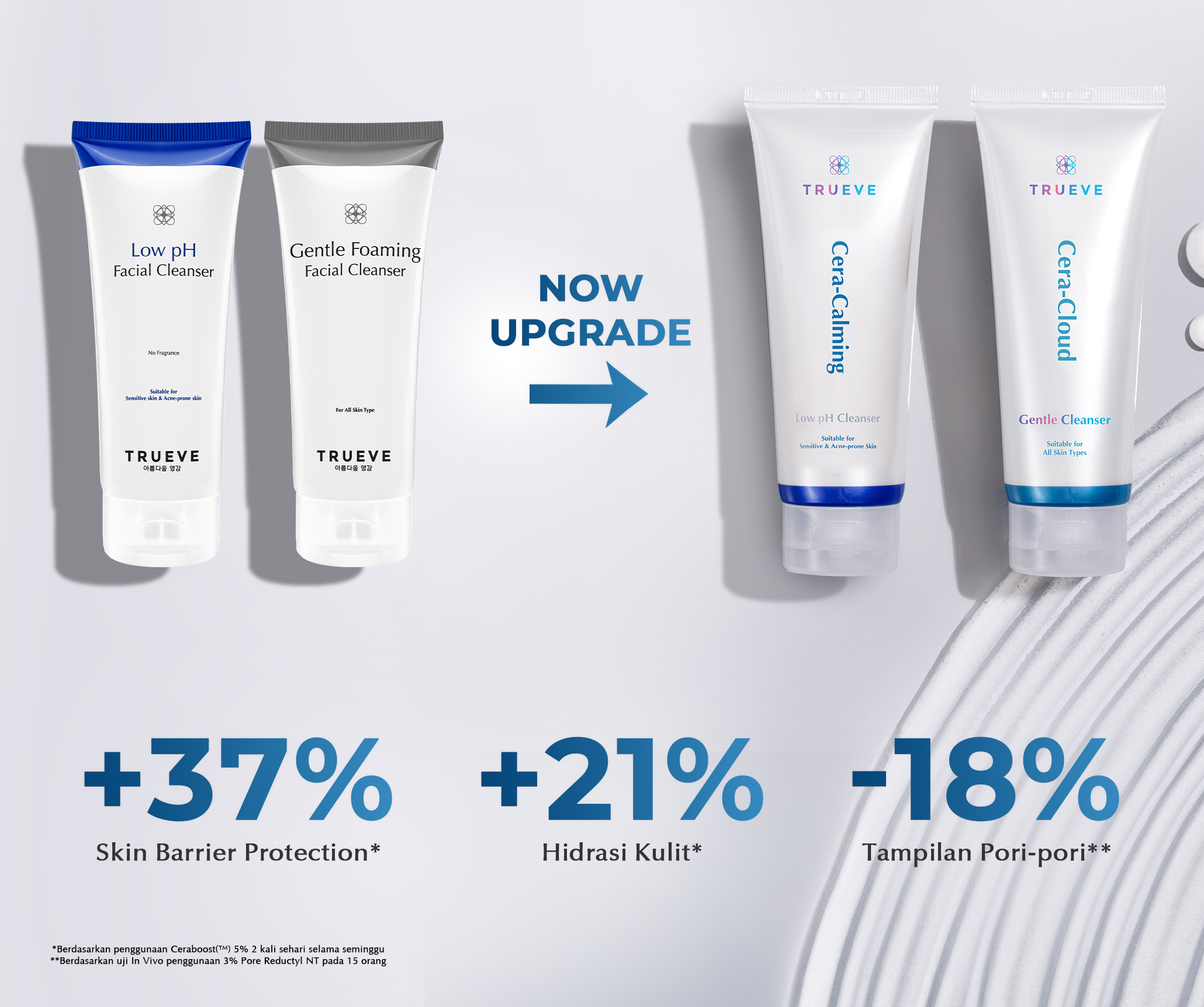 Jual TRUEVE Cera-calming Low pH Facial Cleanser - facial wash sabun low ...