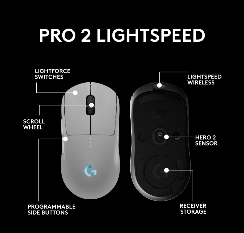 Jual Logitech G PRO 2 LIGHTSPEED Wireless Gaming Mouse, Mouse Tangan ...