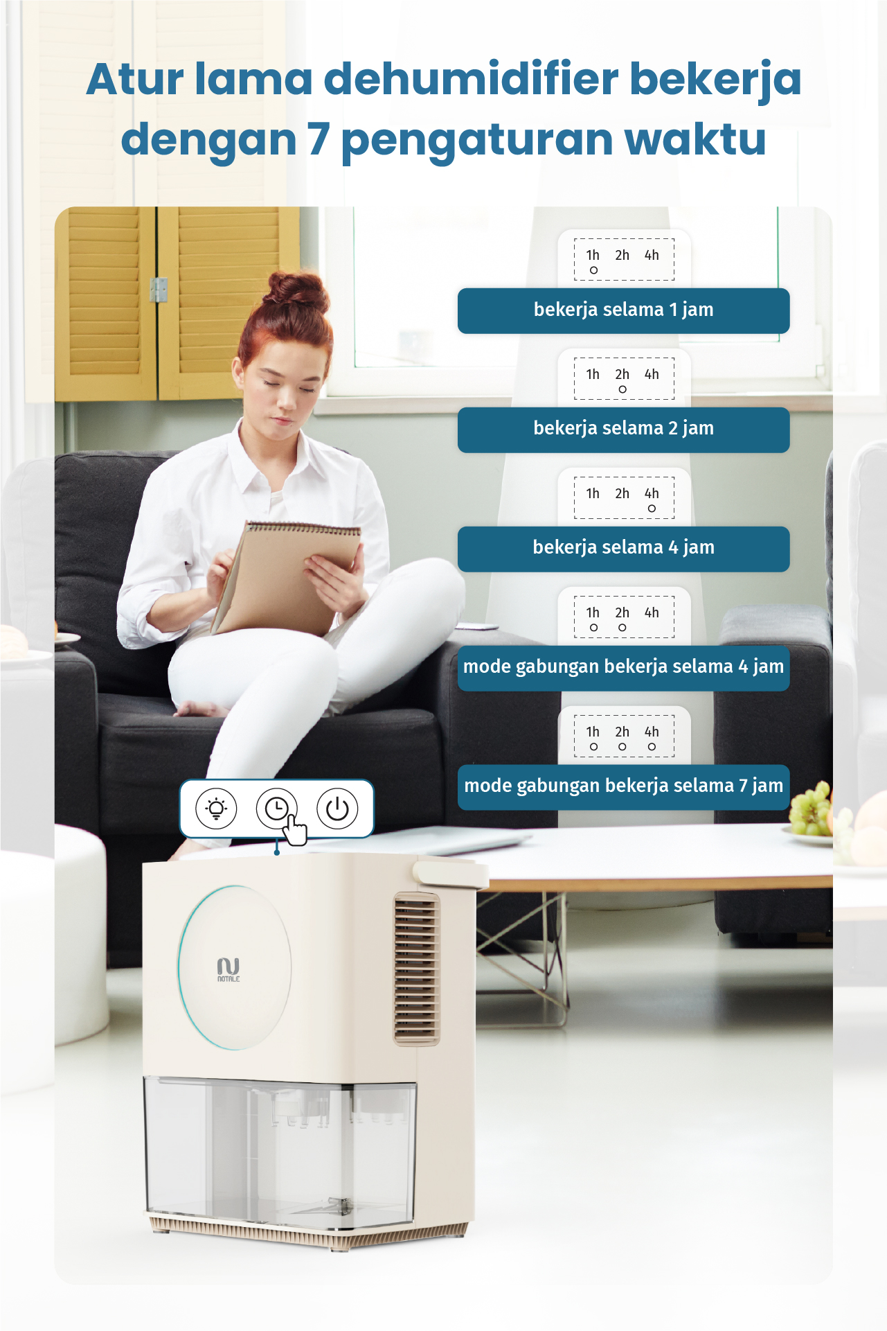 Jual Notale Duico Dehumidifier With Air Purifier Pembersih Dan Penyerap ...