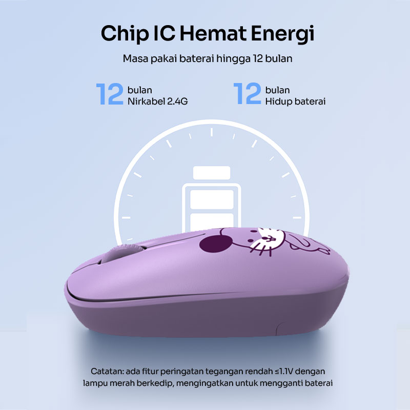 Jual ROBOT Mouse Laptop M260 Mini Bear Karakter Hewan Bear Tikus Lucu 2 ...