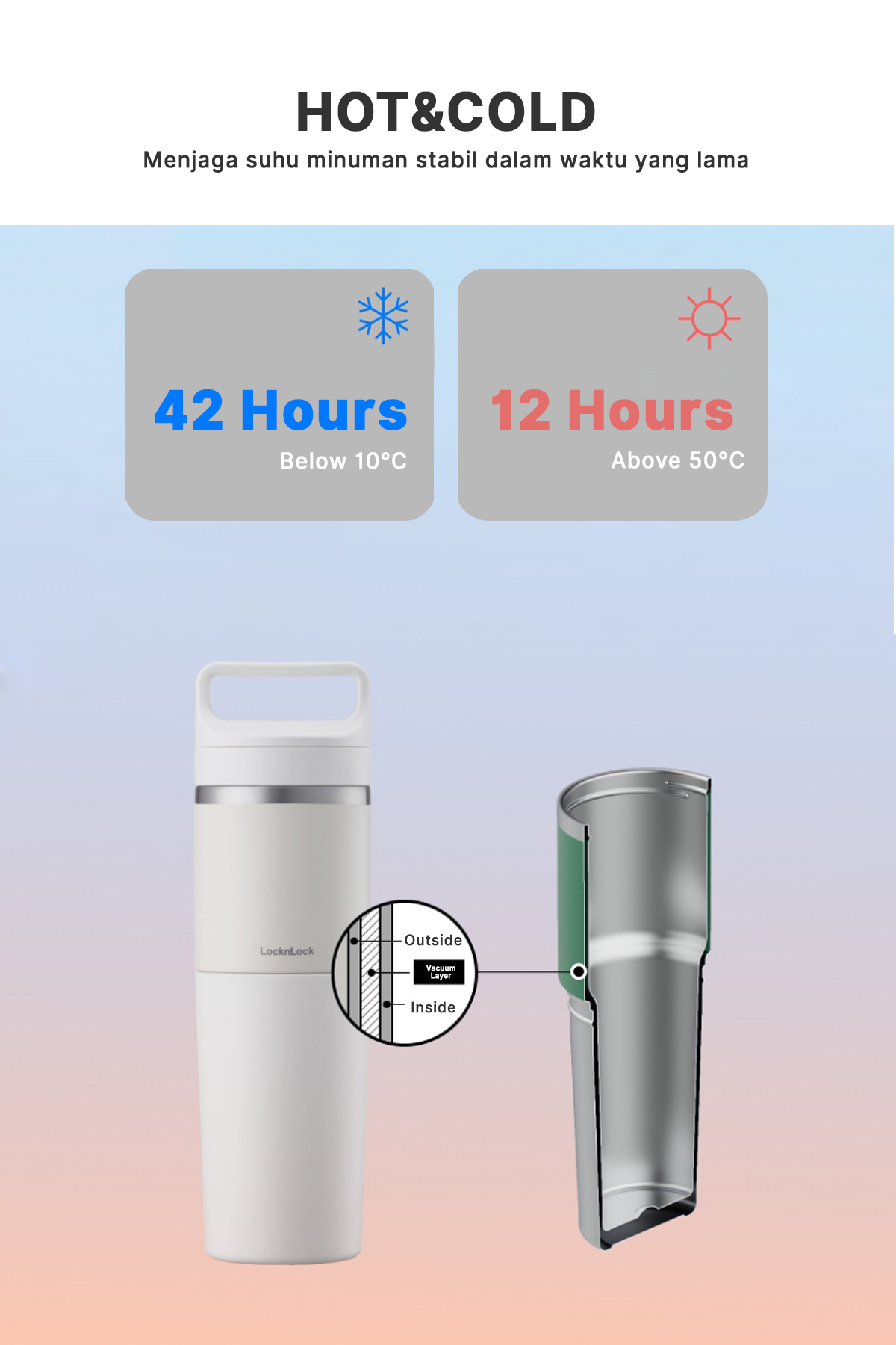 Jual LocknLock 2in1 Tumbler Mug 600ml & 400ml - LHC4332 | Shopee Indonesia