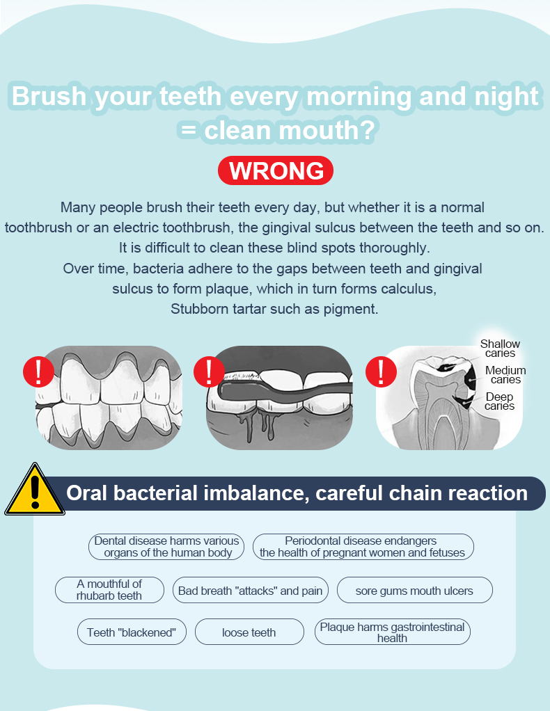 Jual Airuidu M08 sonic Pembersih Karang Gigi Electric Teeth Cleaner ...