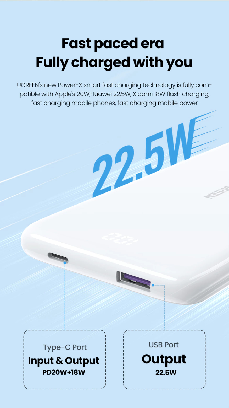 Jual UGREEN Power Bank Ultra Slim 10.000mAh Port Type C Led Digital ...