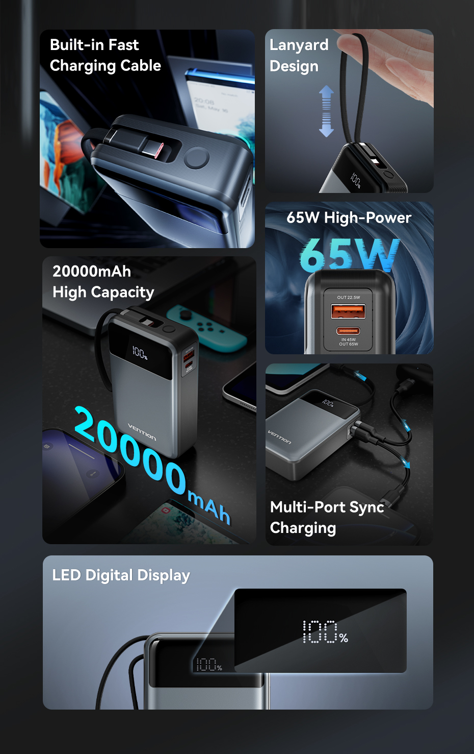 Jual Vention Travel Powerbank Built in Cable USB Type C 20000mAh Fast Charging 65W Android ...