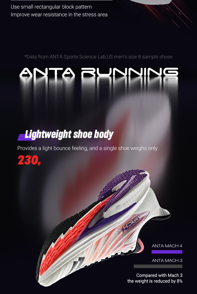 Jual ANTA Mach 4 Sepatu Lari Pria Sepatu Running Pria Sepatu ...