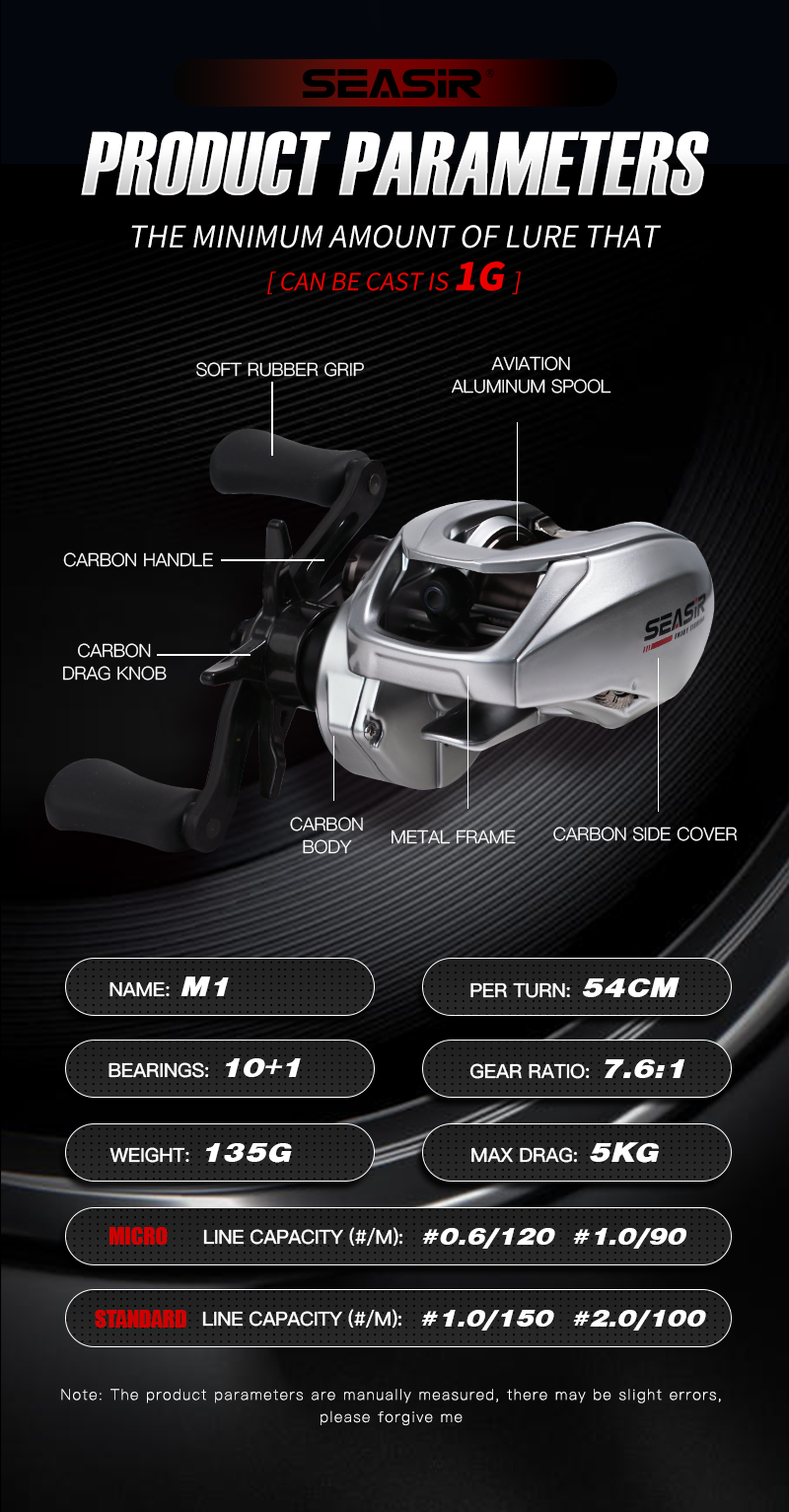 Jual [OFFICIAL] SEASIR M1 Reel BC BaitCasting Reel Pancing, 2 Spool Kumparan+135G Rangka Logam ...