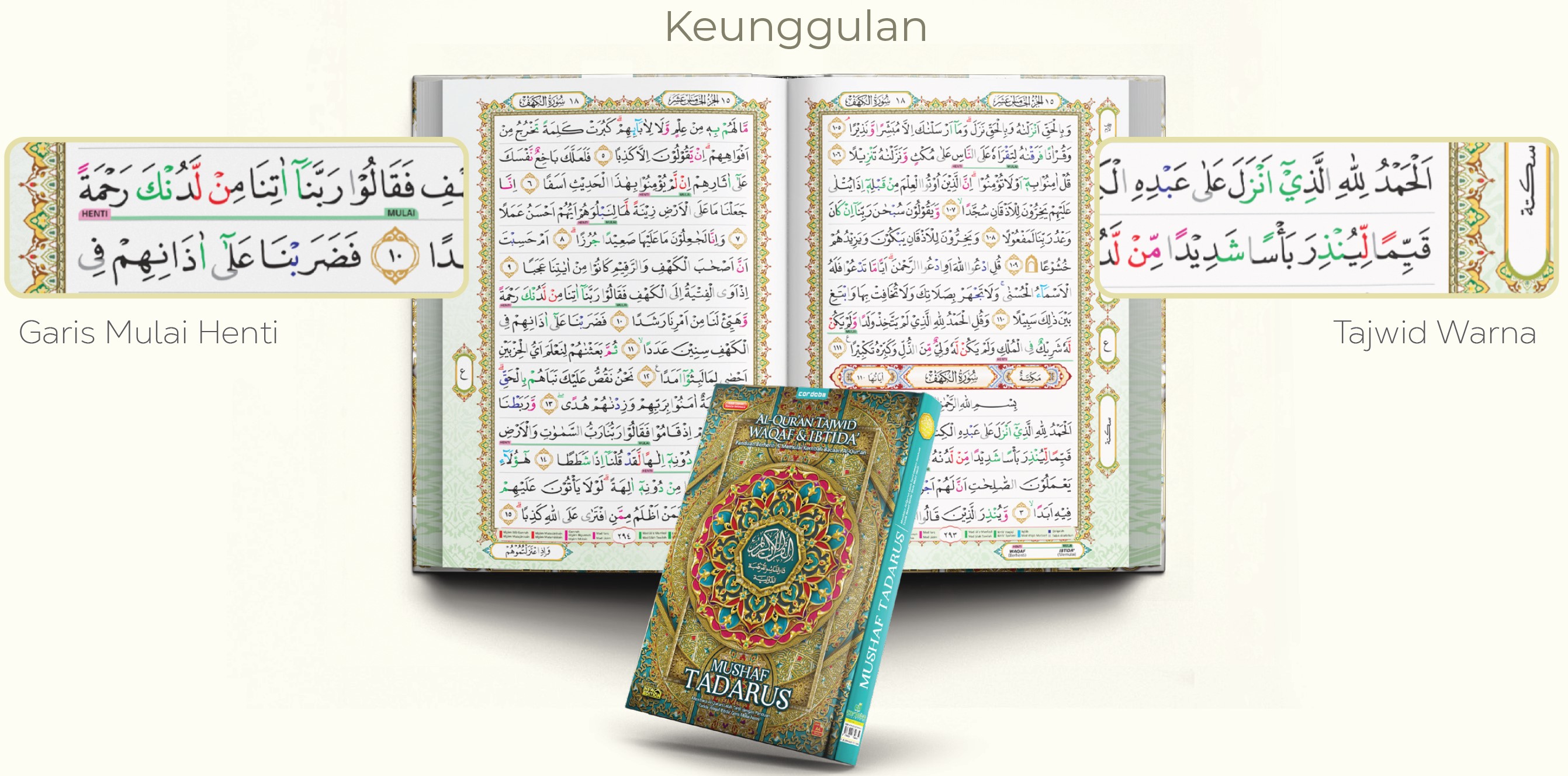 Jual Al Quran Tadarus Tajwid Warna Waqaf Ibtida Tanpa Terjemah Ukuran ...