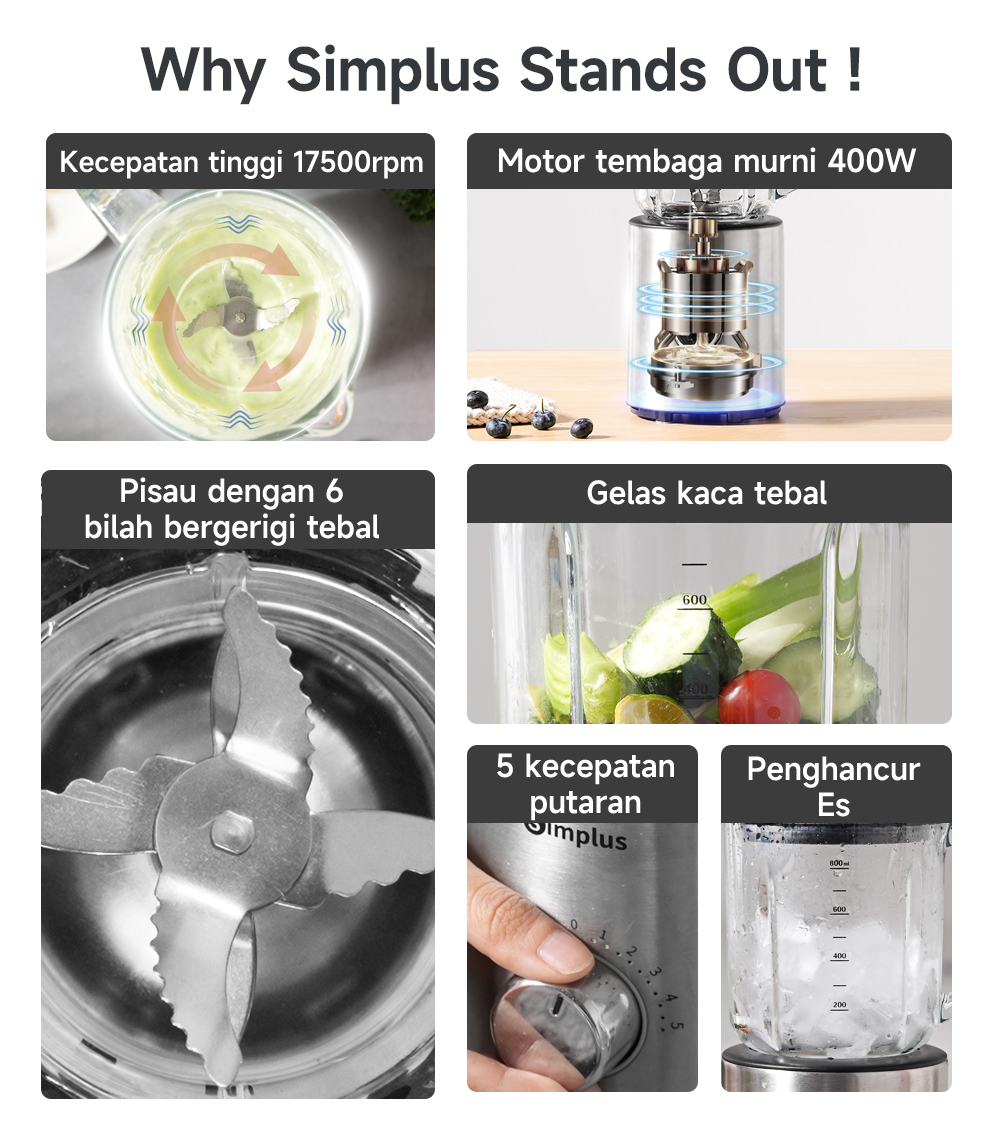 Jual Simplus Blender 400W Makanan 5 mode pengaturan multifungsi, 6 ...