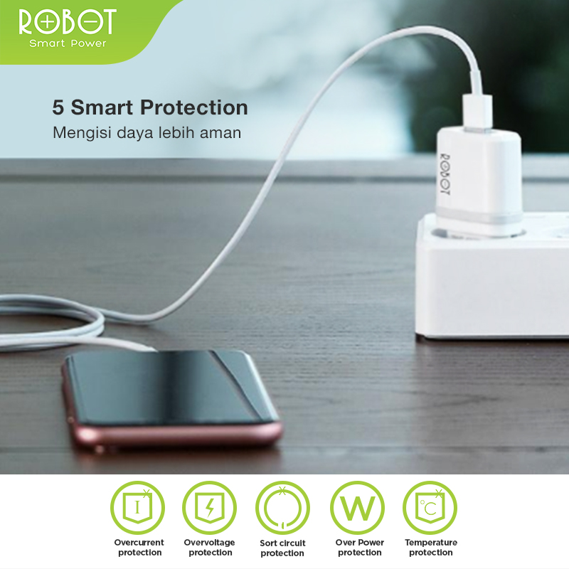 Jual ROBOT Adaptor Kepala Fast Charger iPhone & Android Universal 1A ...