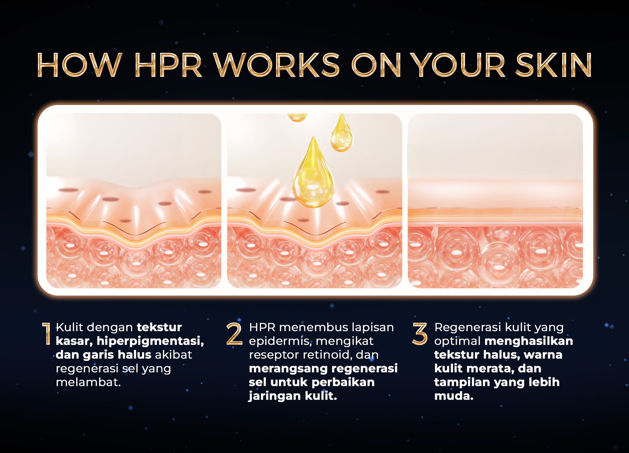 Jual TRUEVE Retinol Complex Power Moisturizer 30g - Pelembab Wajah ...