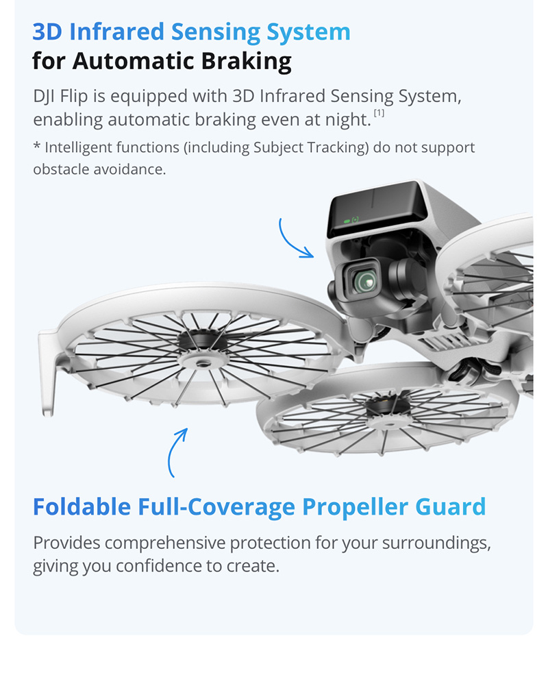 Jual DJI Flip - Camera Drone | Foldable Full-Coverage Propeller Guard ...