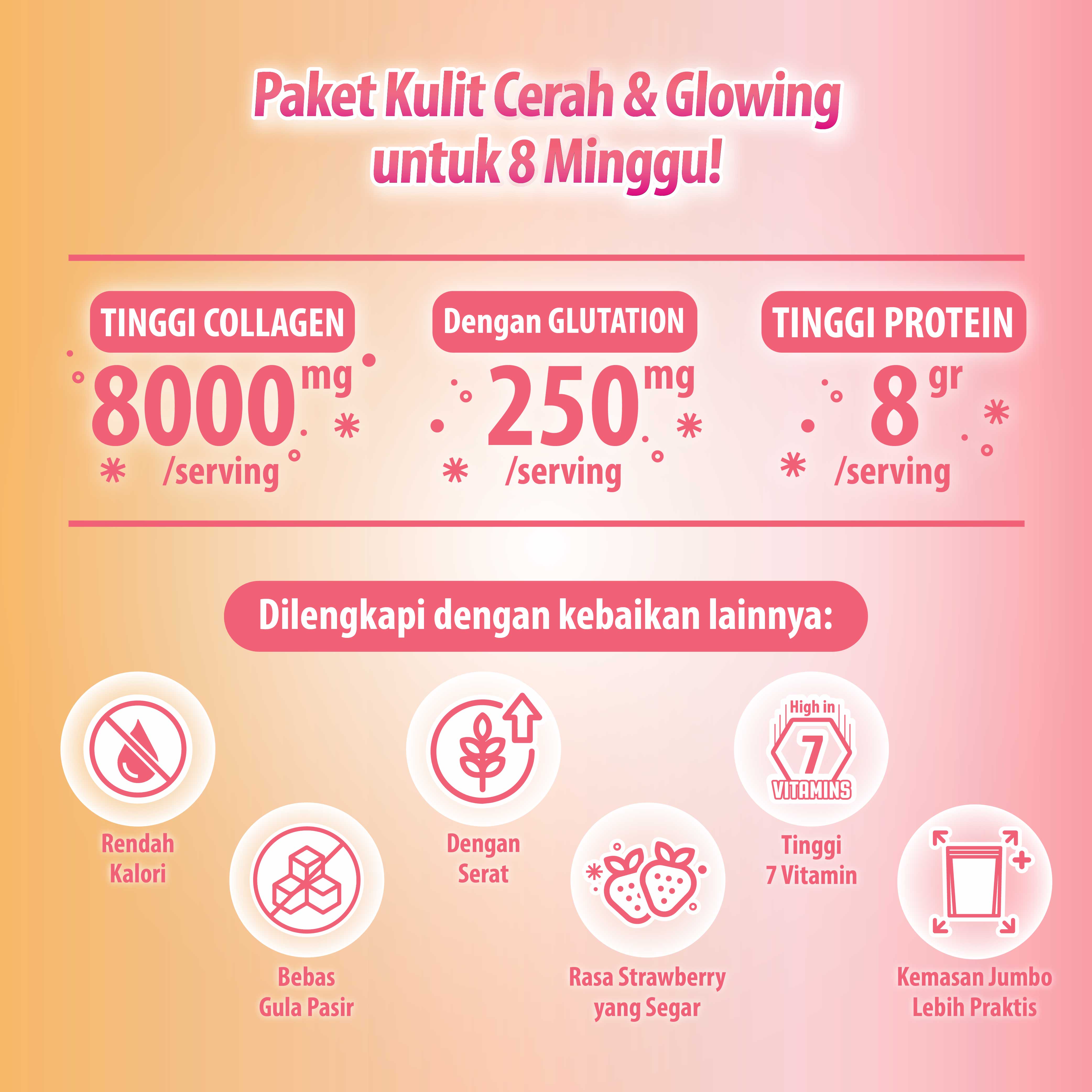 Jual Triple Pack - Tropicana Slim Collagen Drink Strawberry 800g dengan ...