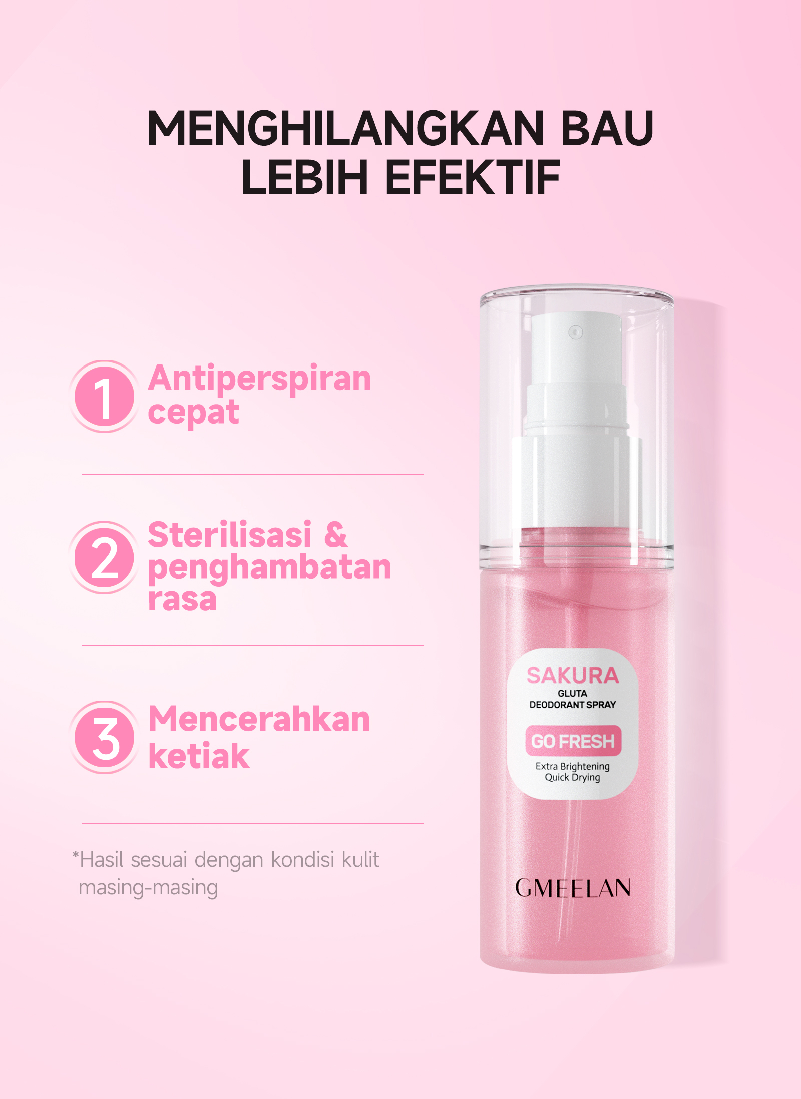 Jual GMEELAN Sakura Gluta Deodorant Spray 50ml Antiperspiran cepat ...