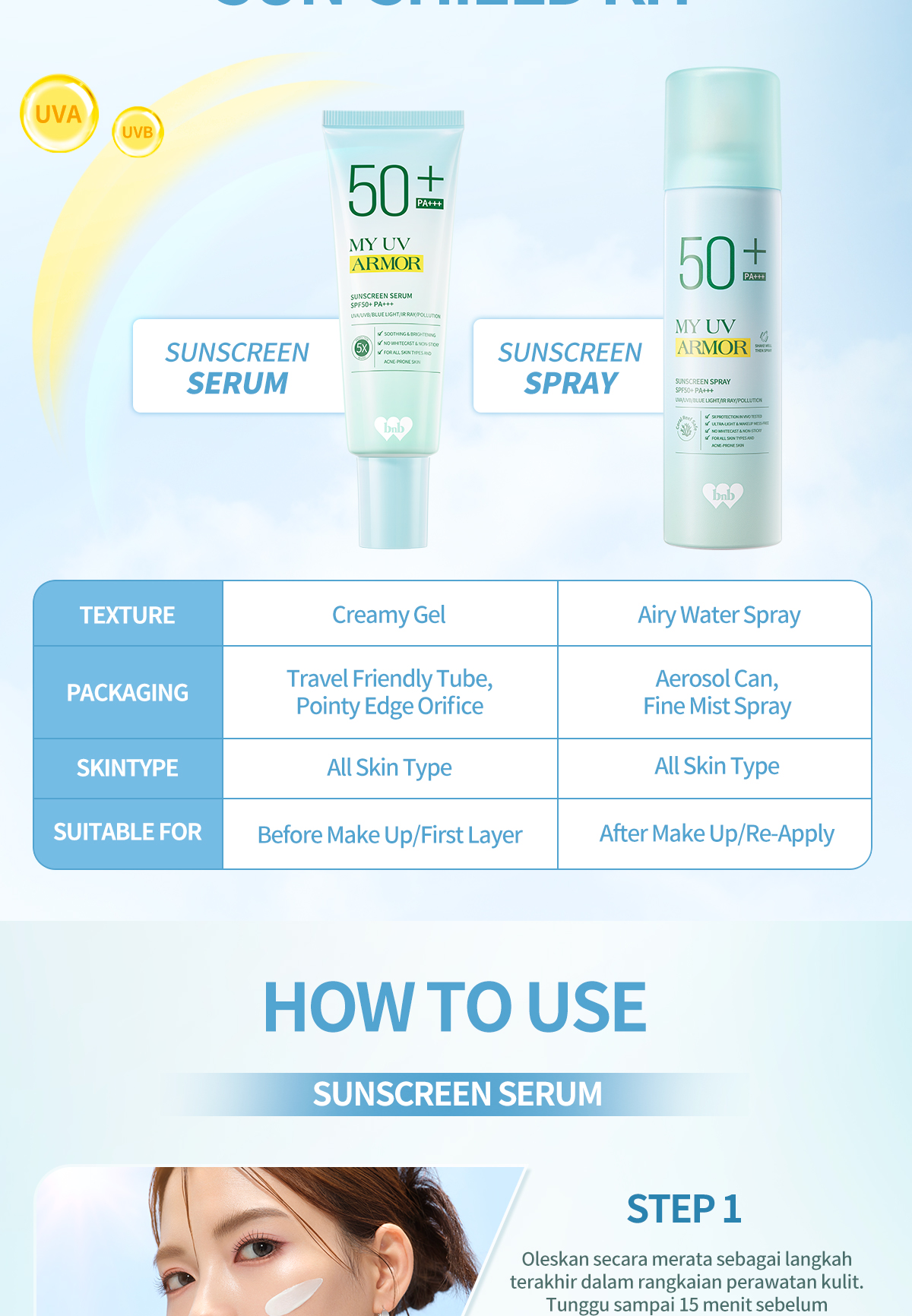 Jual BNB barenbliss My UV Armor Sunscreen SPF50+ PA+++ Sunscreen 5x ...