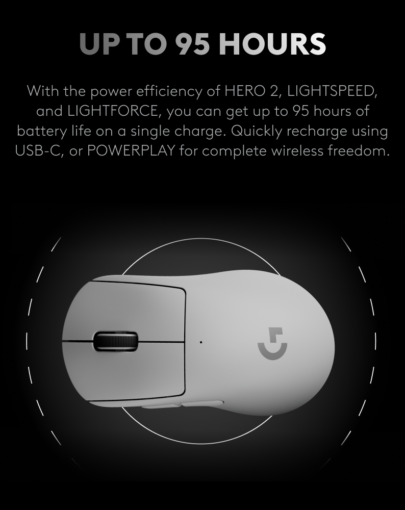 Jual Logitech G PRO X SUPERLIGHT 2 DEX LIGHTSPEED Wireless Gaming Mouse ...