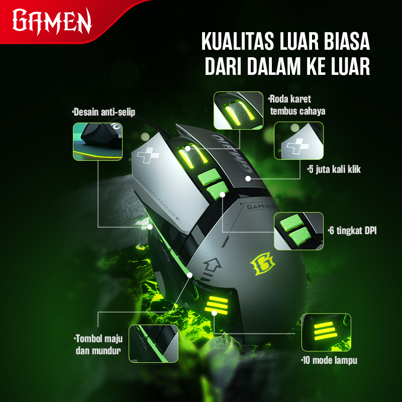 Jual GAMEN Mouse Gaming Kabel GM310 7200 DPI 6 Level DPI 10 Mode RGB 6 ...