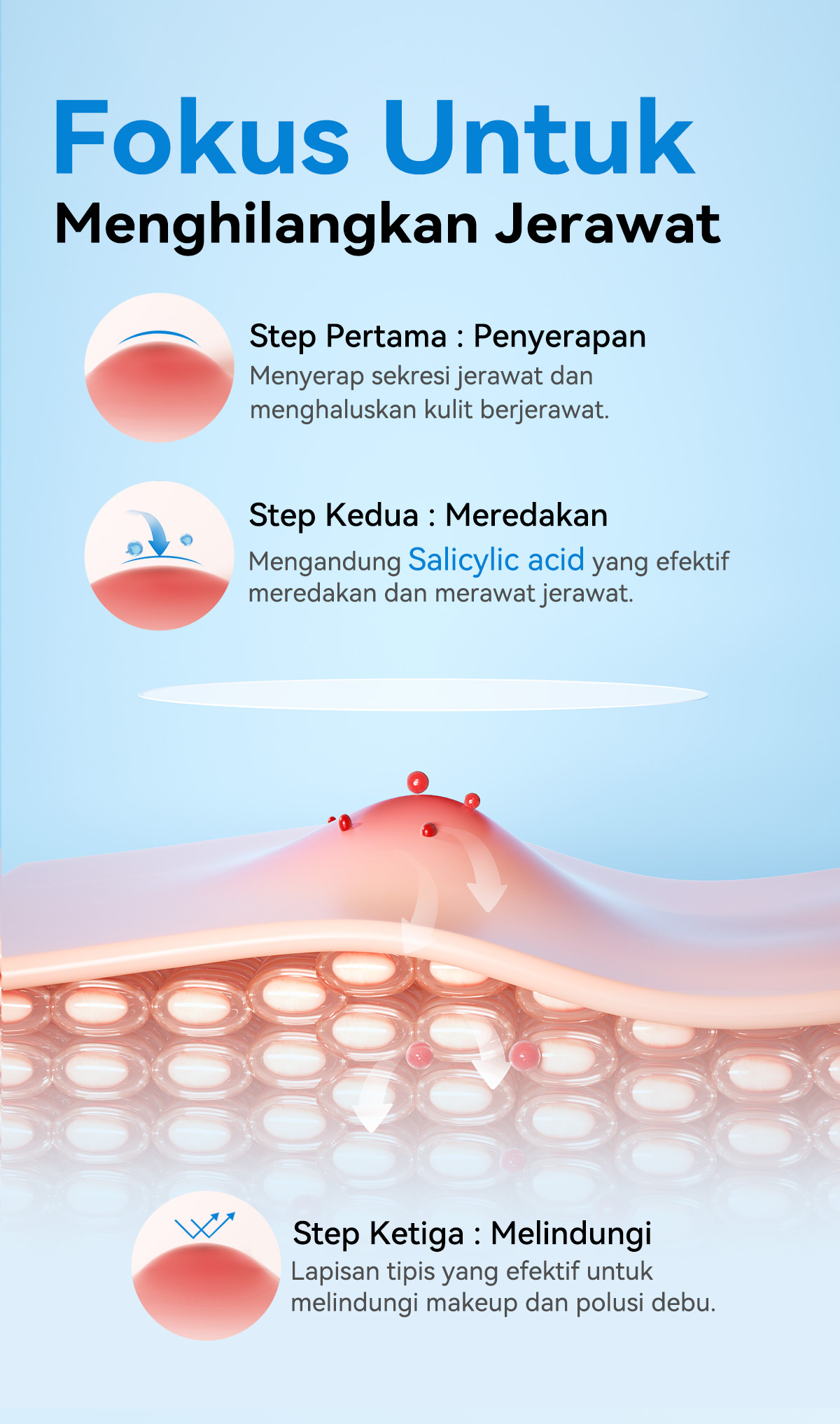 Jual FOCALSKIN Acne Cure Patch Pimple Patch Acne Spot / Sticker Jerawat ...