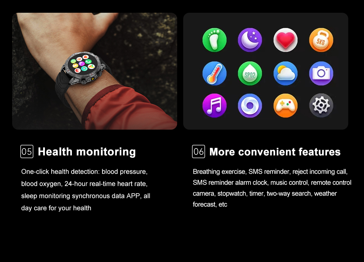 Jual 2024 NEW LDS SmartWatch KC86 Round Full Touch Screen Jam Tangan Wanita/Pria Olahraga ...