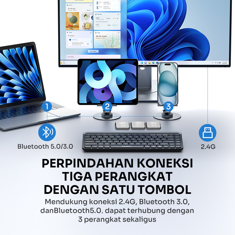 Jual ROBOT Keyboard Wireless Bluetooth Holder Slot Penyangga Multi ...