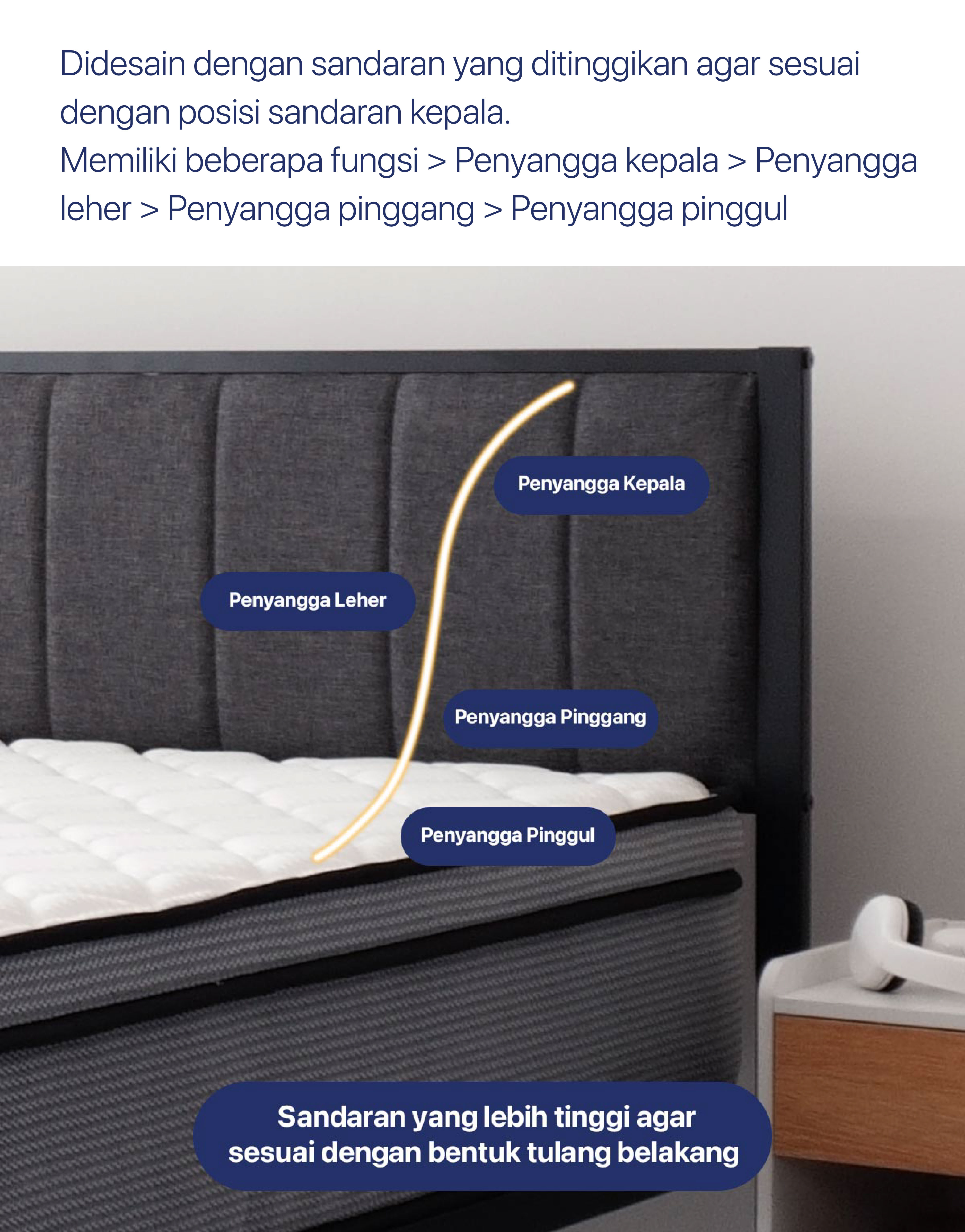 Jual Homedoki Solace Series / Dipan Tempat Tidur/ Divan Kasur/ Divan ...