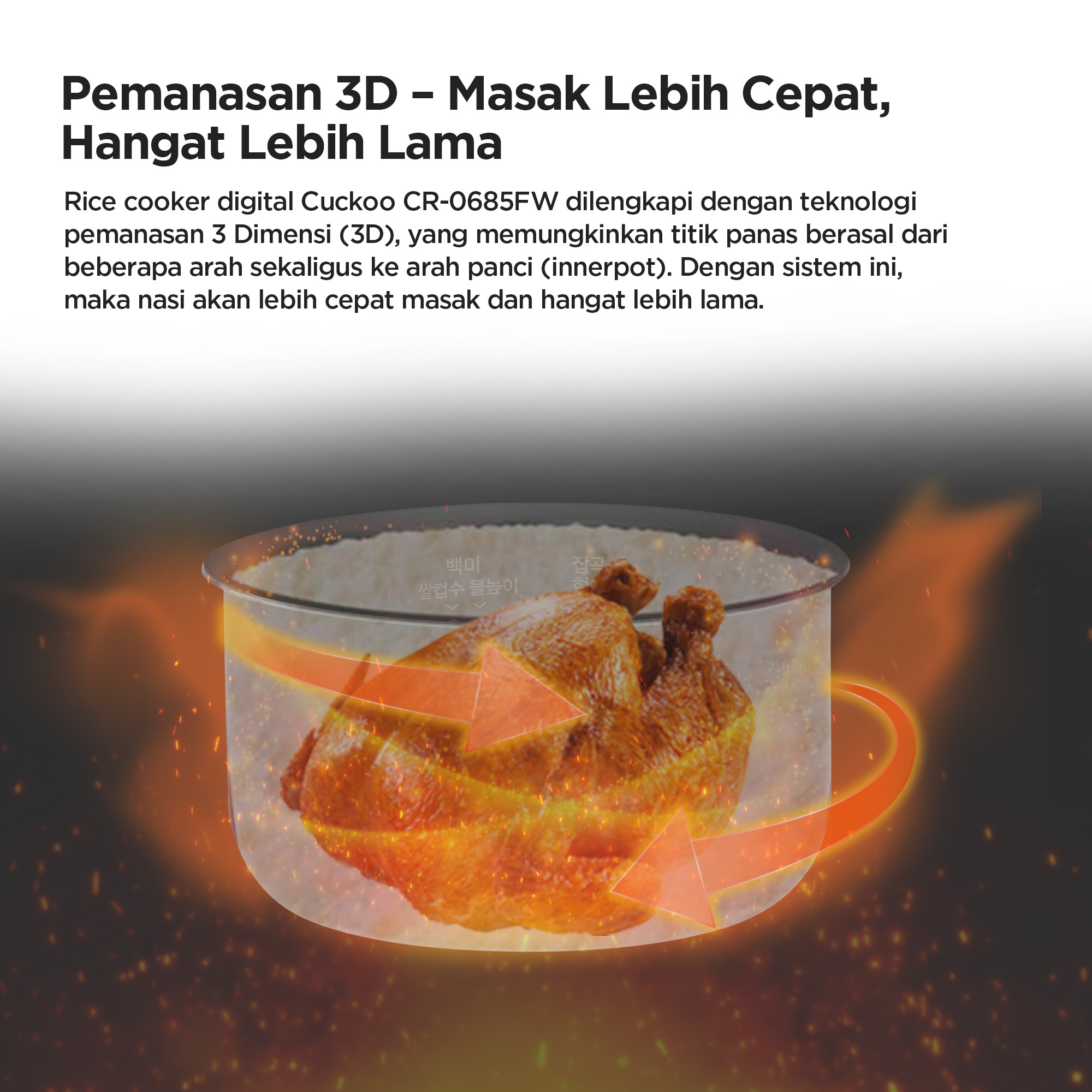 Jual CUCKOO Digital Rice Cooker 1L CR-0685FW Magic Com Penanak Nasi ...