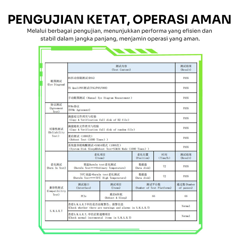 Jual SSD External ROBOT RSSD128 Kapasitas 128GB/256GB/512GB Super Fast ...
