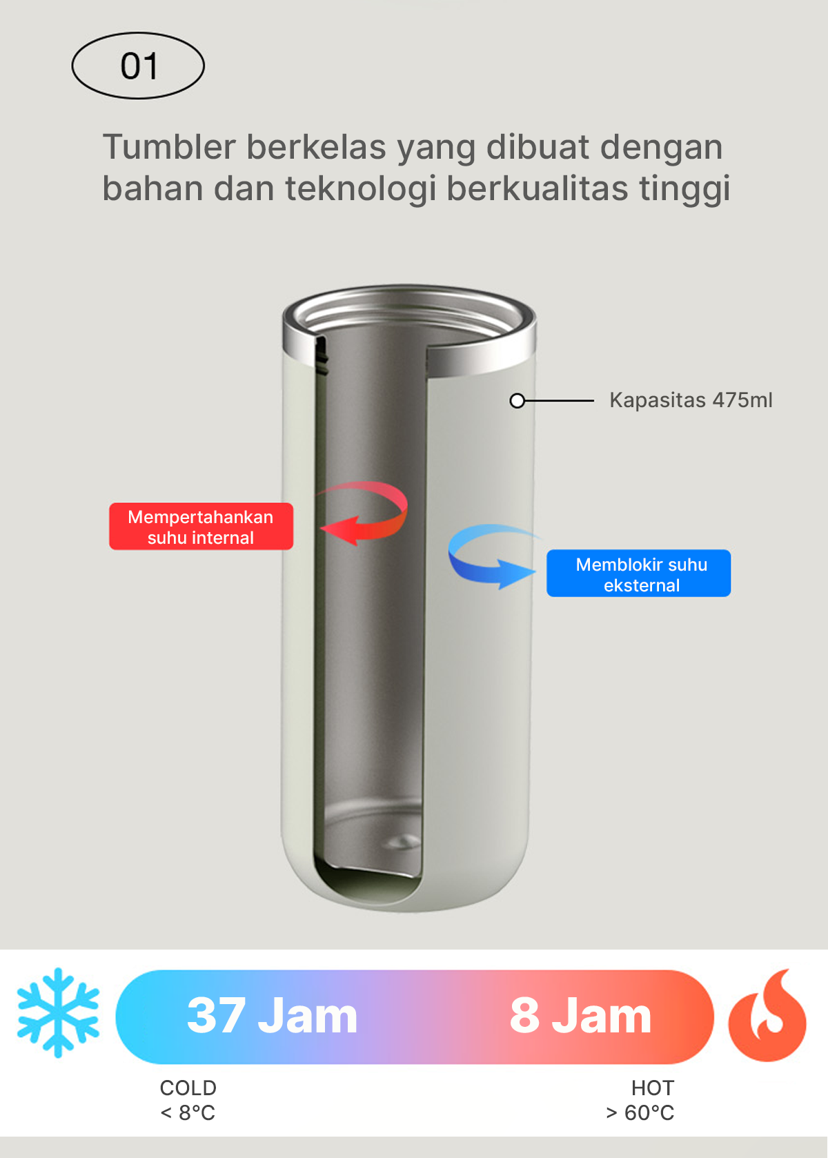 Jual LocknLock Metro Two-way Tumbler 475ml - LHC4274 | Shopee Indonesia