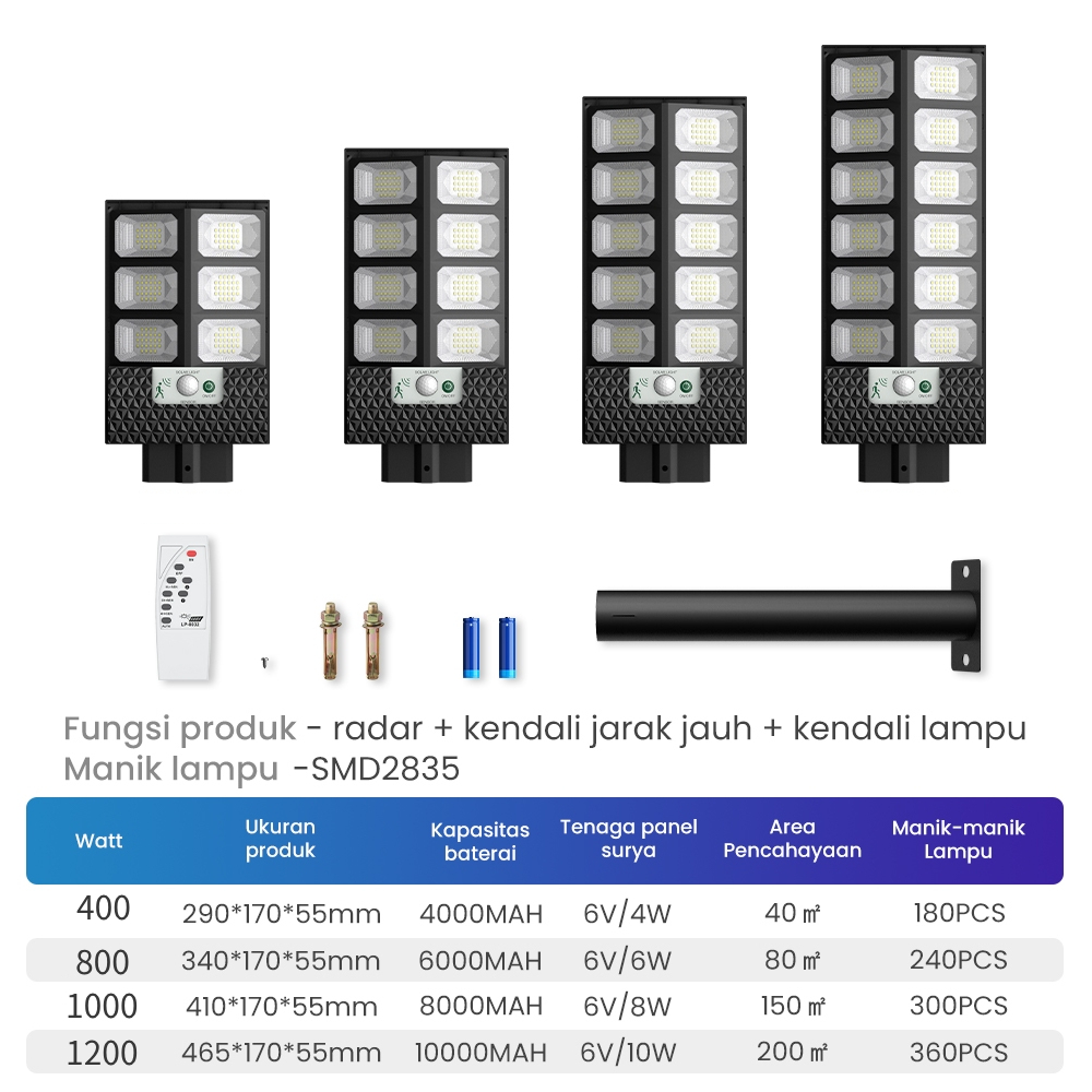 Jual GLEAMARC Lampu Solar LED 400W/800W/1000W/1200W Sensor Tenaga Surya ...