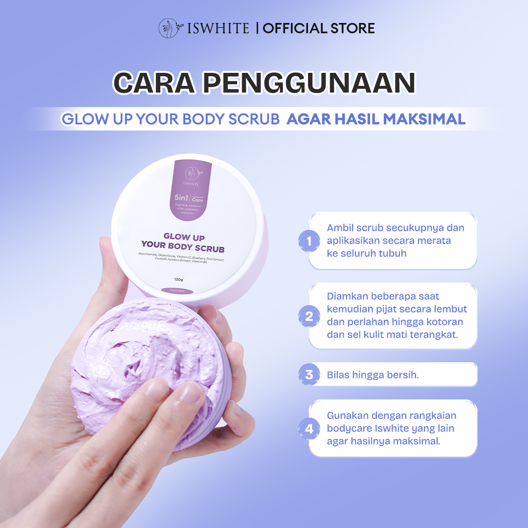 Jual ISWHITE 5in1 Brightening Body Protection Bundling Series Package ...