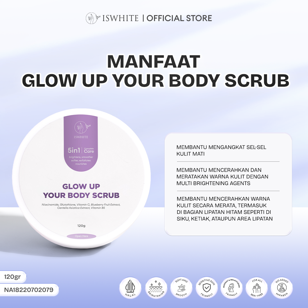 Jual ISWHITE Perfect Glowing Body Protection Complete Package-Paket ...