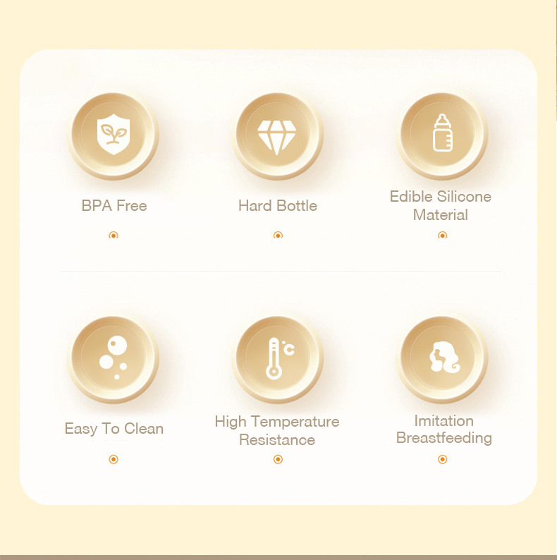 Jual Dr.isla Dot Bayi Botol Susu 160Ml/240Ml Botol Minum Bayi BPA Free Botol Bayi Newborn PB01 ...