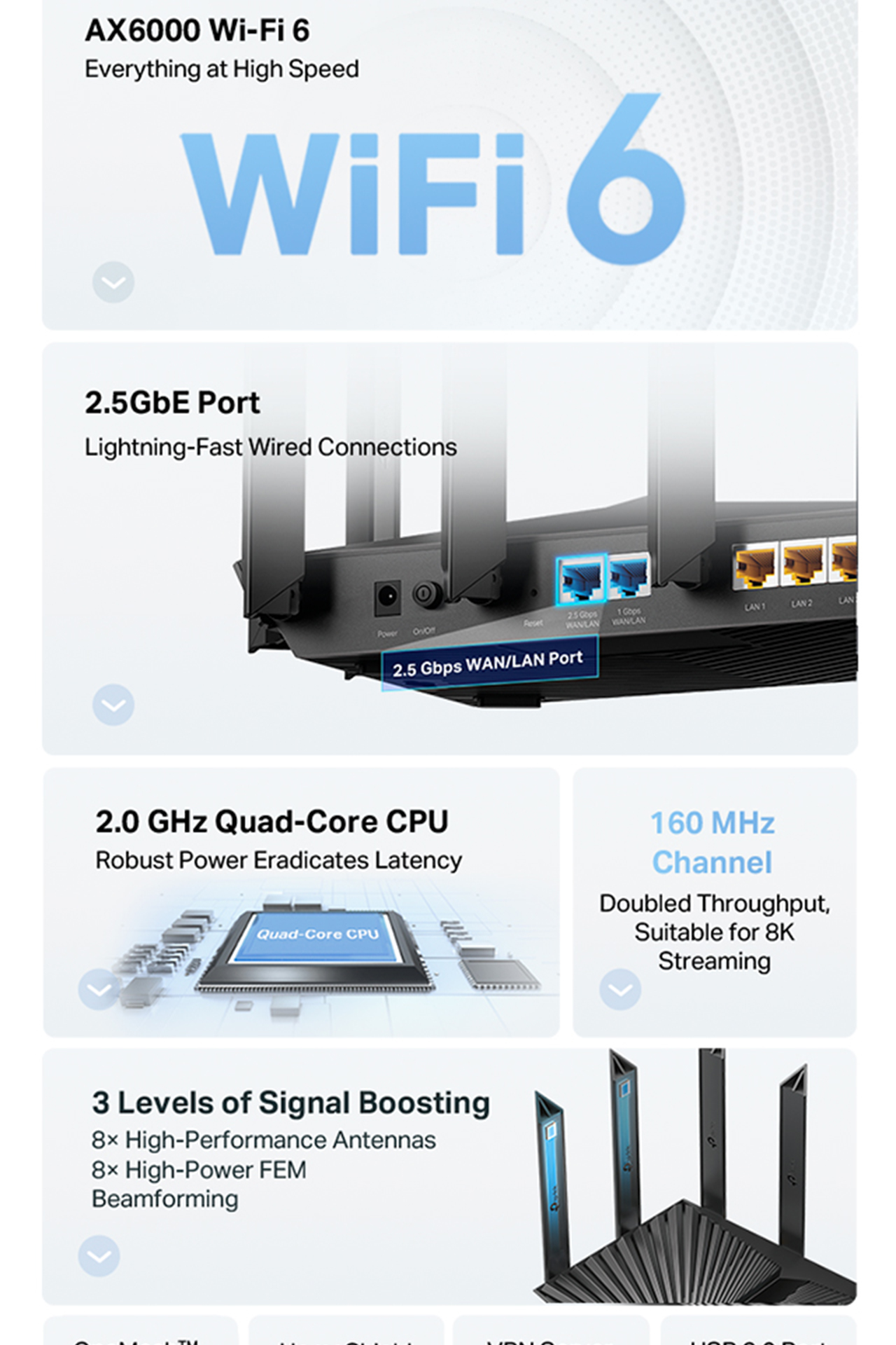 Jual TP-Link Archer AX80 AX6000 WiFi 6 Router Wireless Dual Band ...