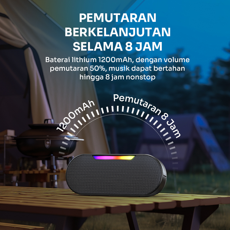 Jual ROBOT Speaker Bluetooth 5.3 Super Bass Portabel 5W dengan Efek ...