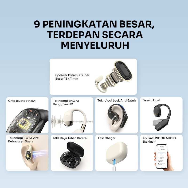 Jual ROBOT Comfo X Bluetooth 5.4 Earphone Desain Lipat Kunci Anti Jatuh ...