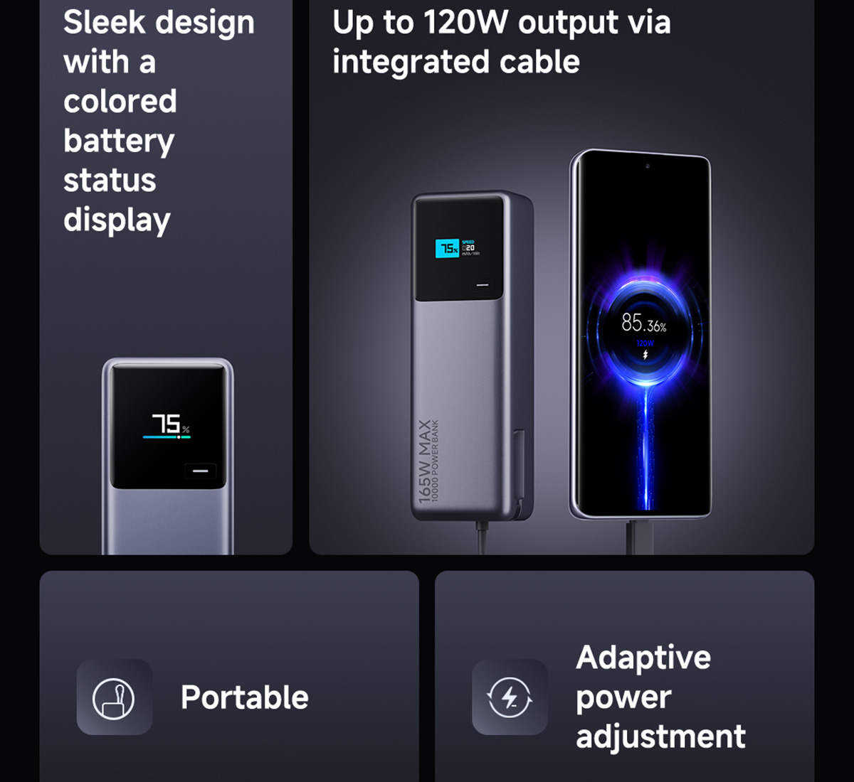 Jual Xiaomi 165W Power Bank 10000mAh Integrated Cable | Max 165W output ...