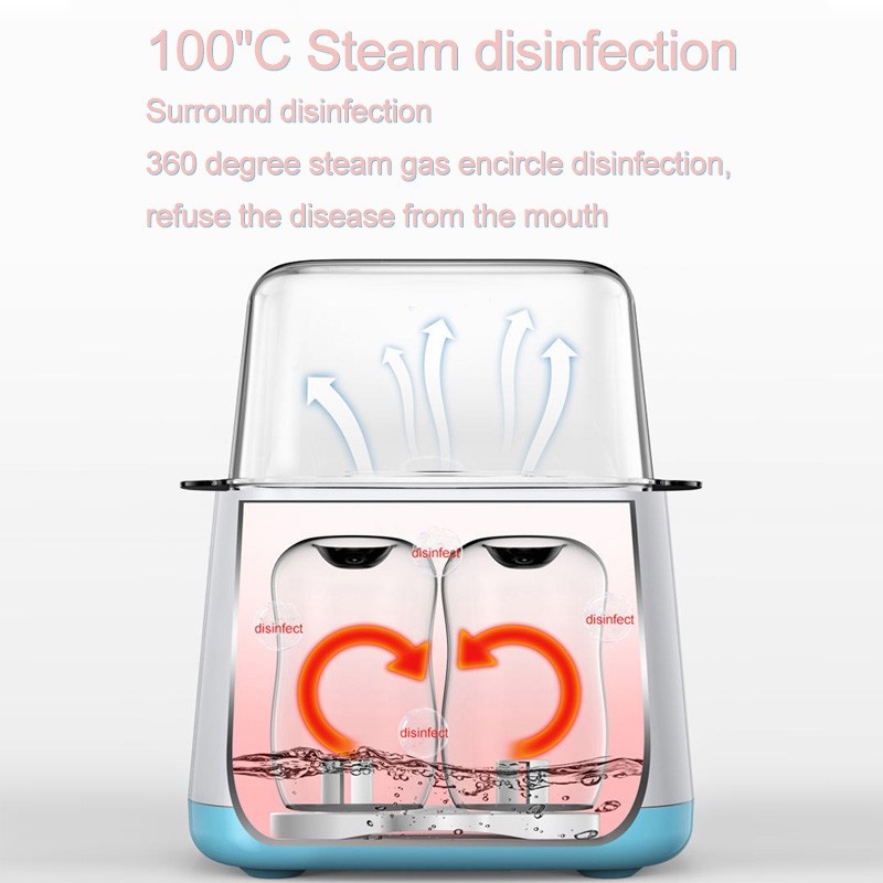 Jual Mocababy sterilizer botol bayi Alat Steril Botol Susu Bayi ada ...