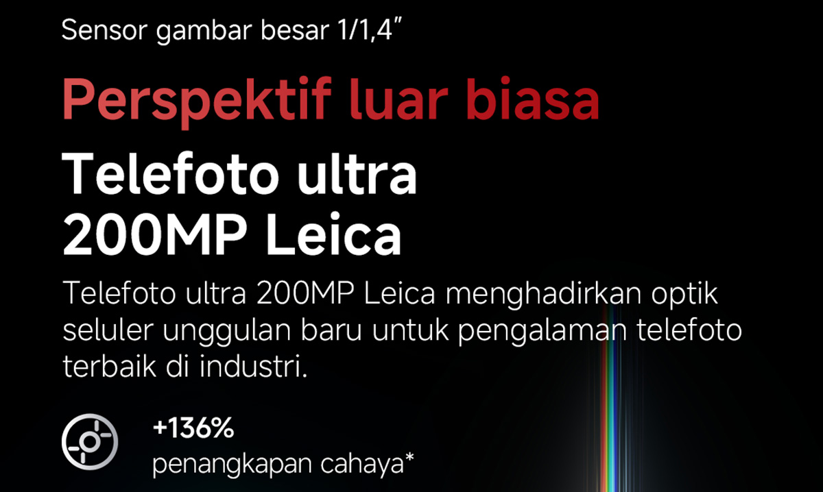 Jual Xiaomi 15 Ultra (16/512GB) (16/1024GB) | Leica 1-inch Main | 200MP Telephoto | 4K 120fps ...