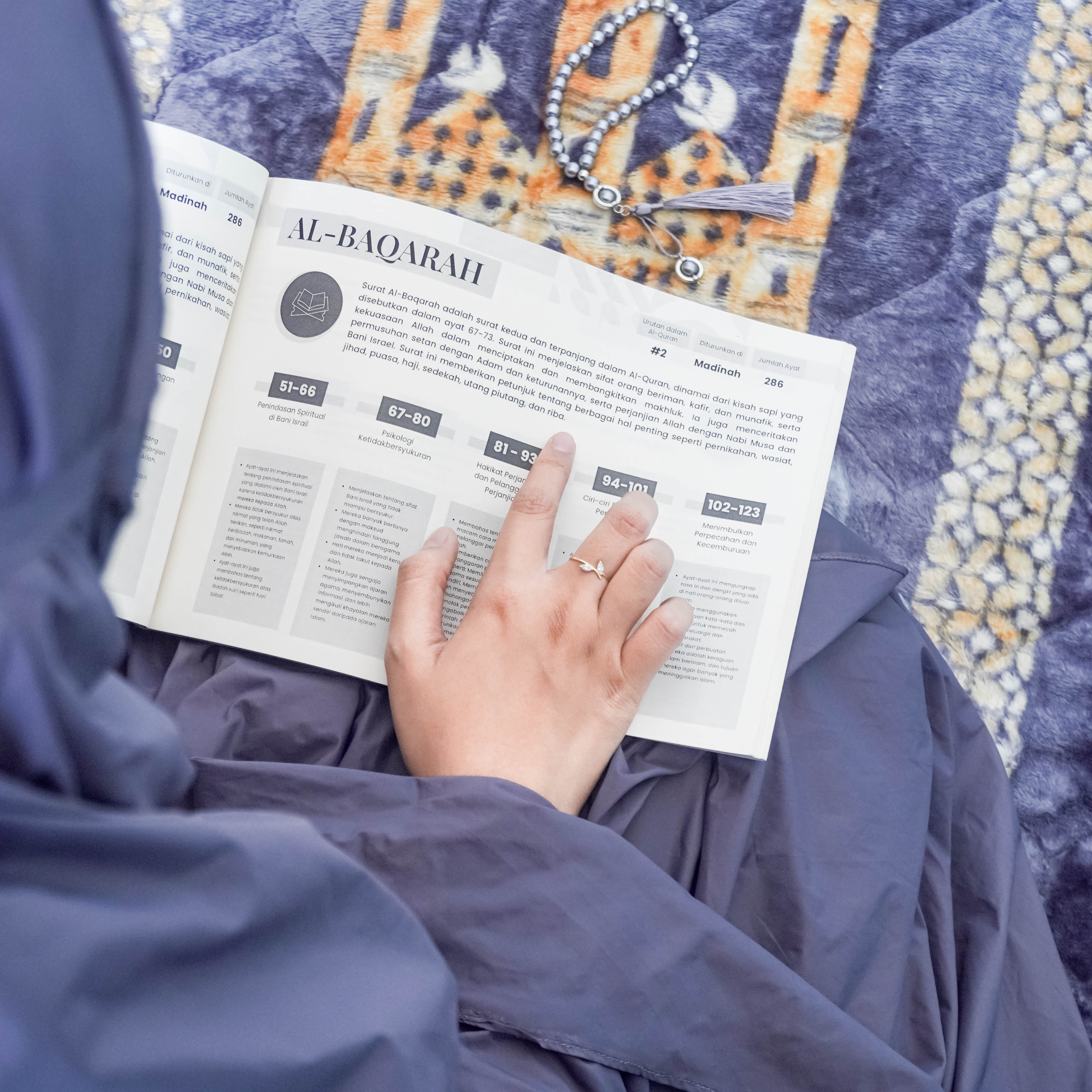 Jual Quran Roadmap | BUKU Quran Mapping | Infografis Makna 114 Surat Al ...