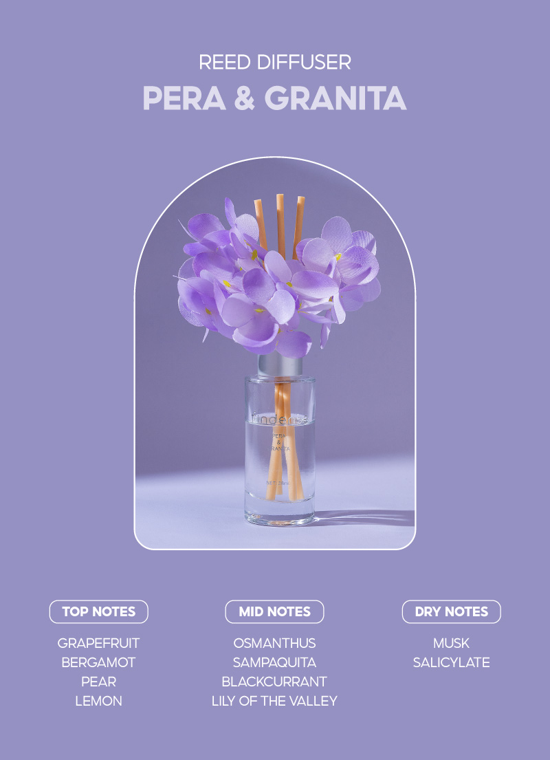 Jual OHSOME - Findense Reed Diffuser Floral Scent Pewangi Ruangan ...