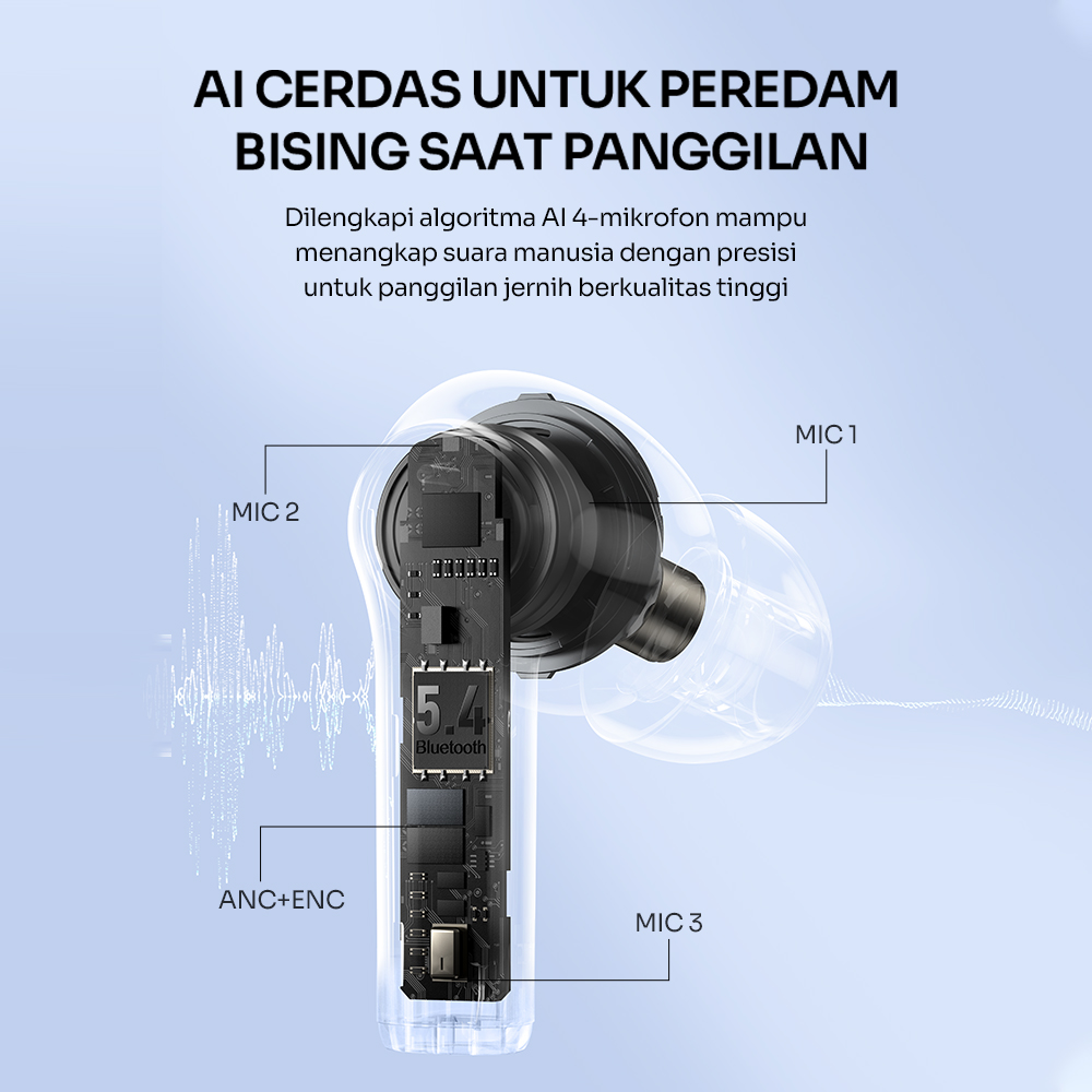 Jual ROBOT New Earphone Bluetooth ANC 2.0 with Bluetooth 5.4 True ...