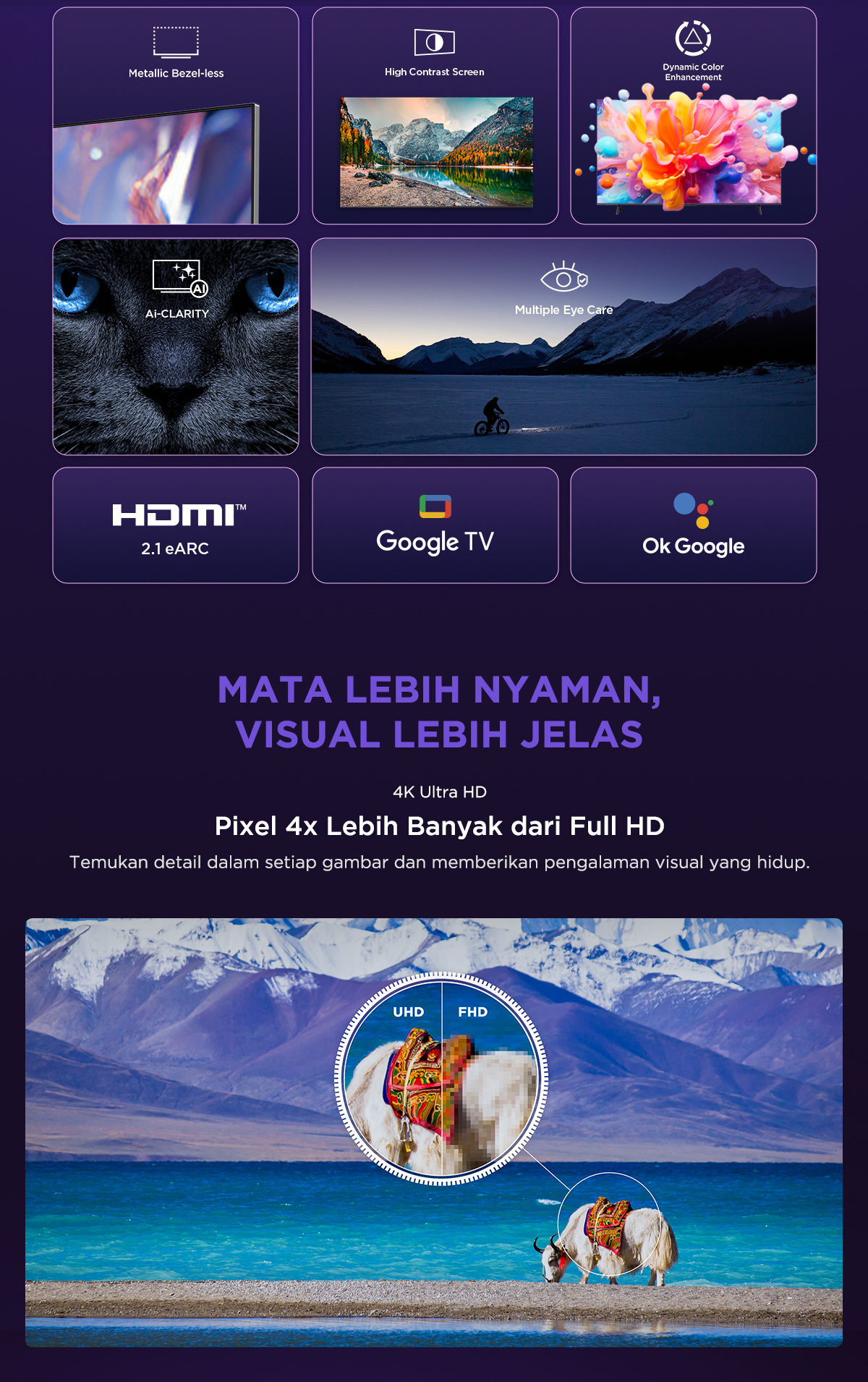 Jual iFFALCON by TCL 55U64 - 55 inch Google TV - 4K UHD | Shopee Indonesia