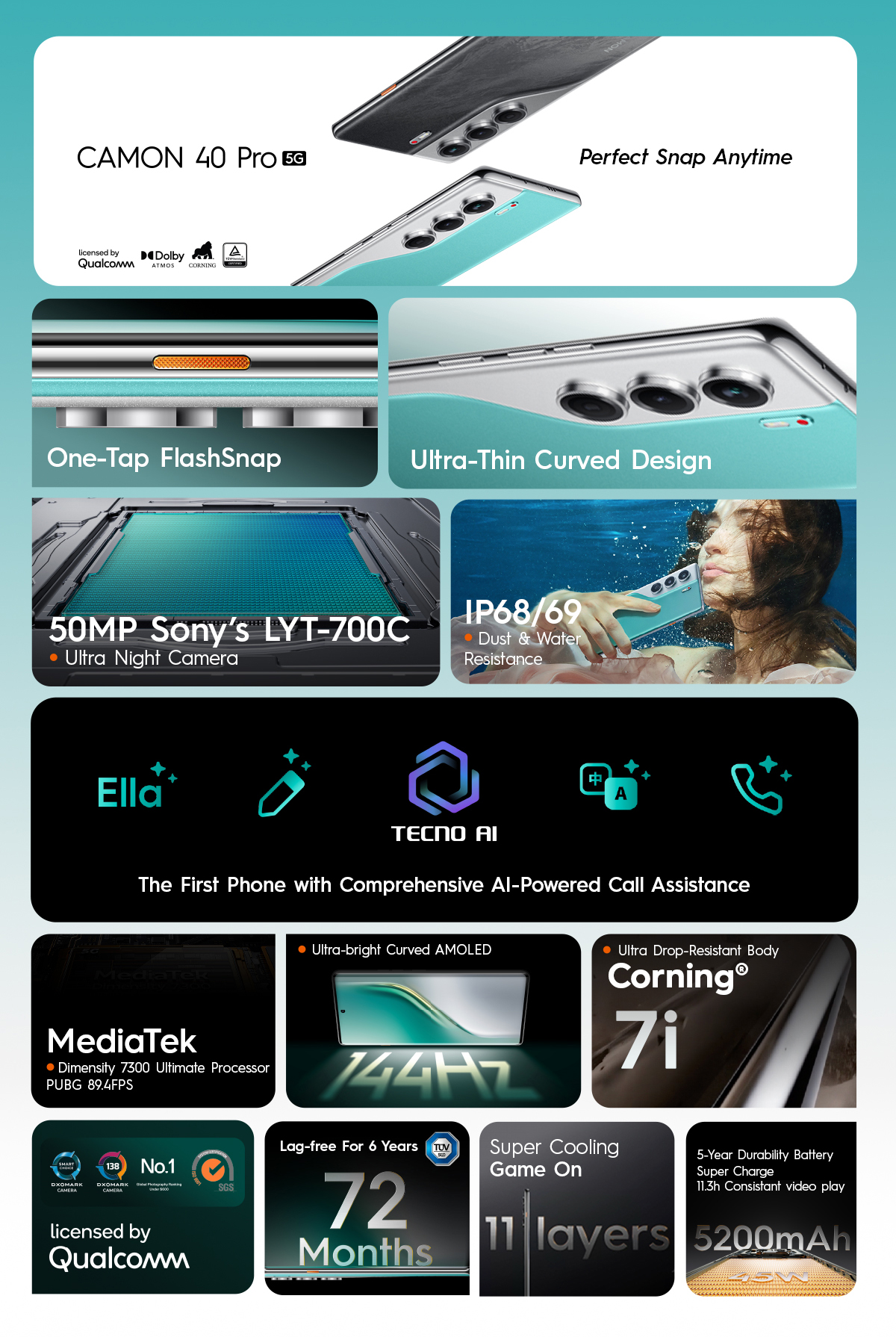 Jual [FLASHSNAP PRO] TECNO CAMON 40 Pro 5G 8+8GB*256 GB, Mediatek D7300 ...