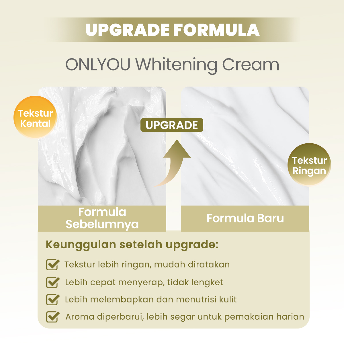 Jual Beli 1 Gratis 1 ONLYOU Whitening moisturizer cream wajah Whitening ...