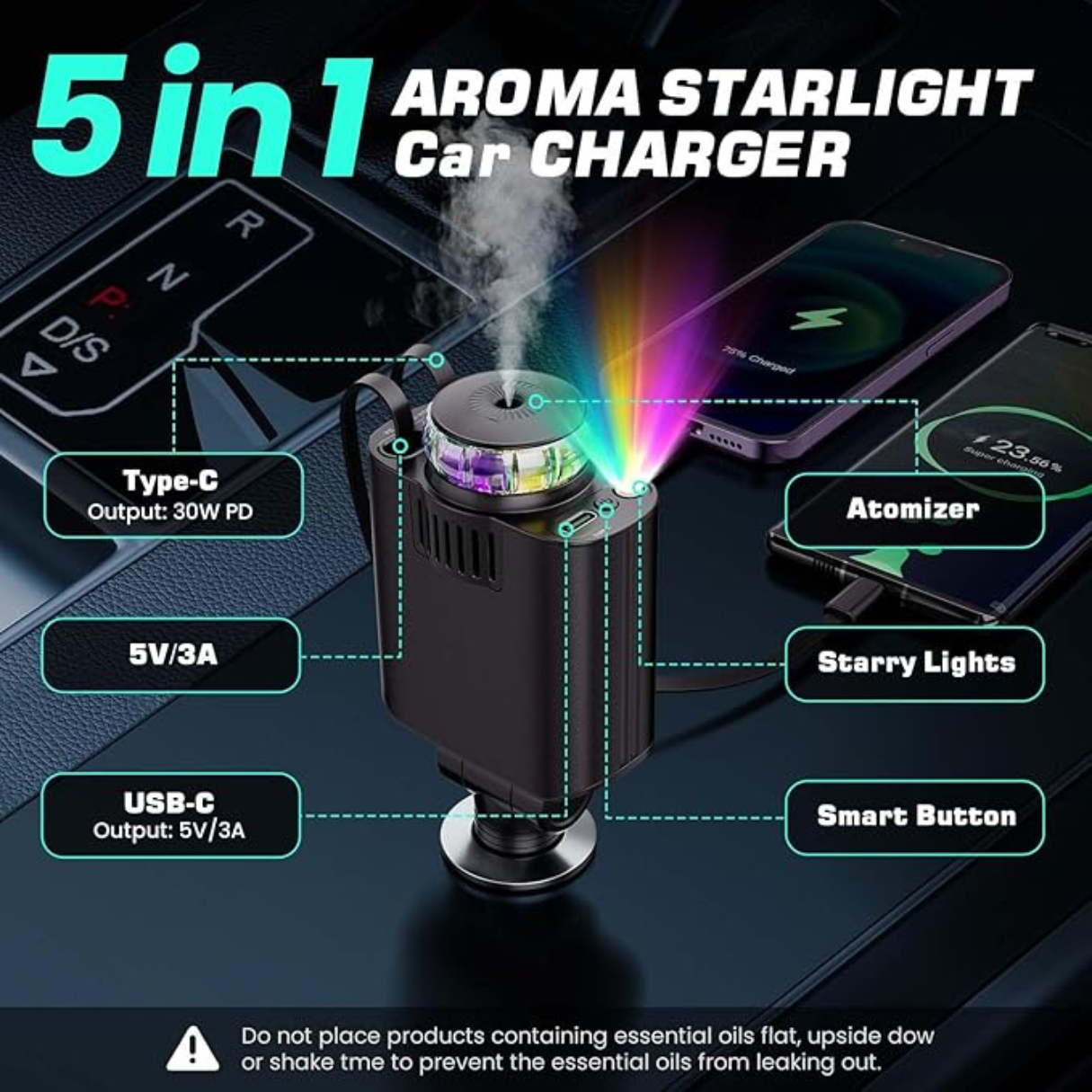 Jual UPLU Car Charger Colokan Mobil Fast Charging Starry Light ...