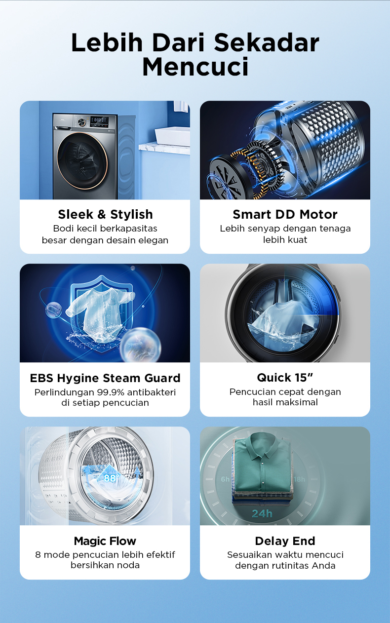 Jual TCL Mesin Cuci Front Loading Inverter P11 9 KG - EBS Steam Wash ...