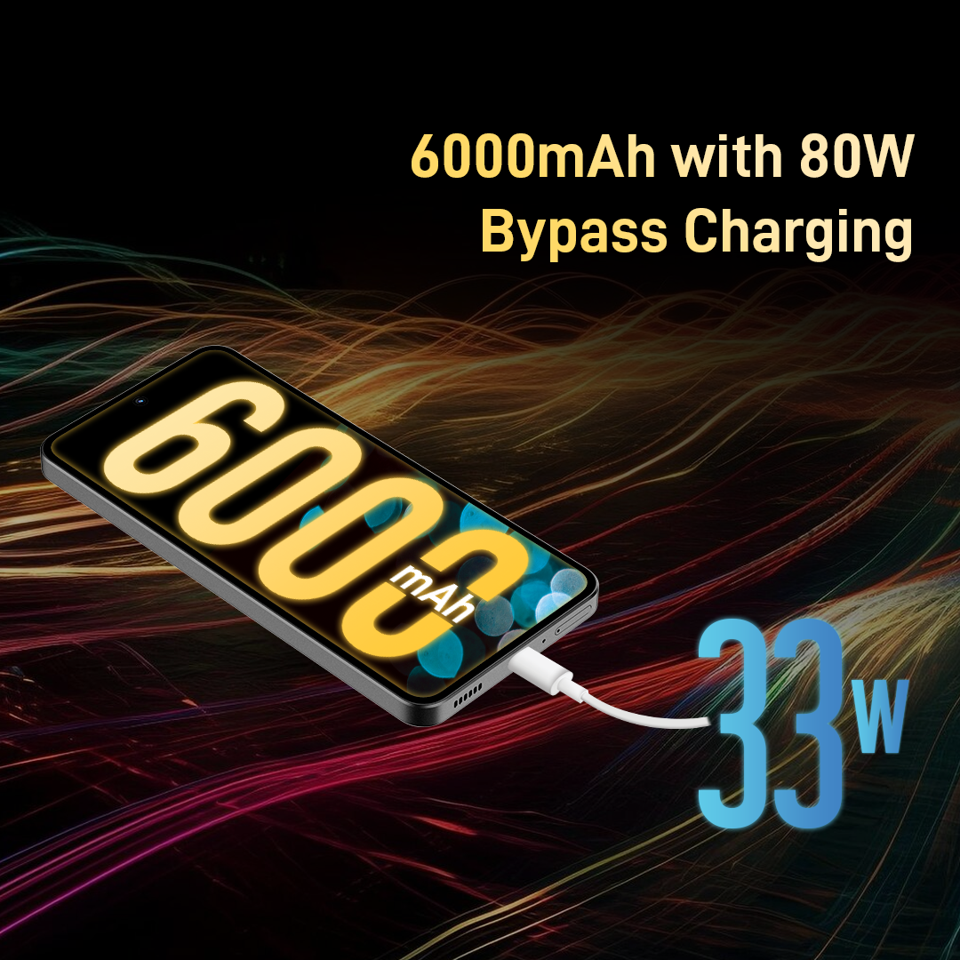 Jual NEW 2025 Handphone Gaming nubia Neo 3 5G RAM 20 GB (8 + 12 GB) ROM ...