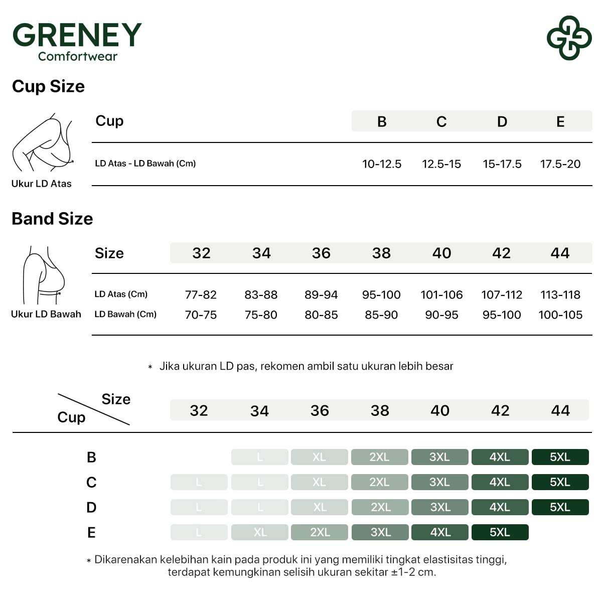 Jual GRENEY-L.W.L-Paket bra (3PCS) Bra Rompi Bigsize Renda Seamless ...