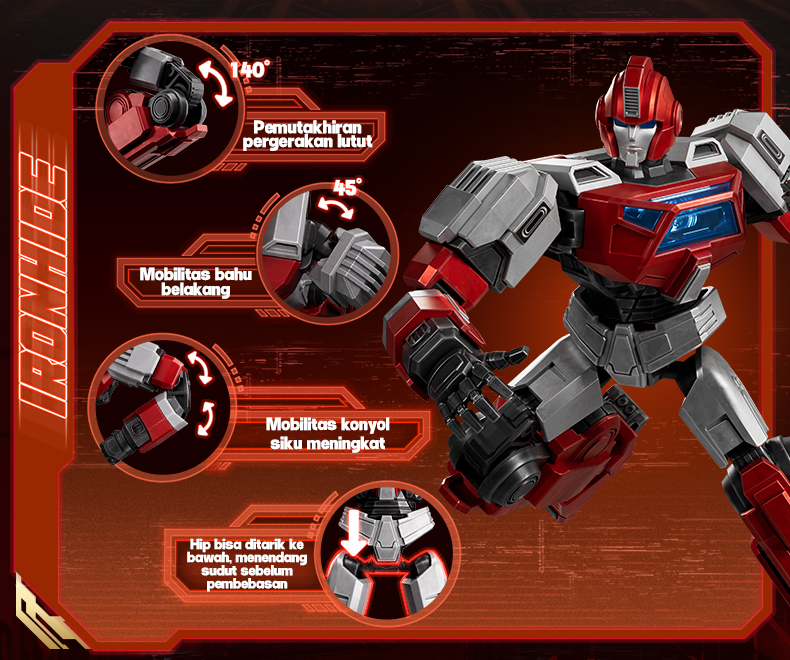 Jual BLOKEES Figures Transformers ONE Classic Class Mainan Robot Toys ...