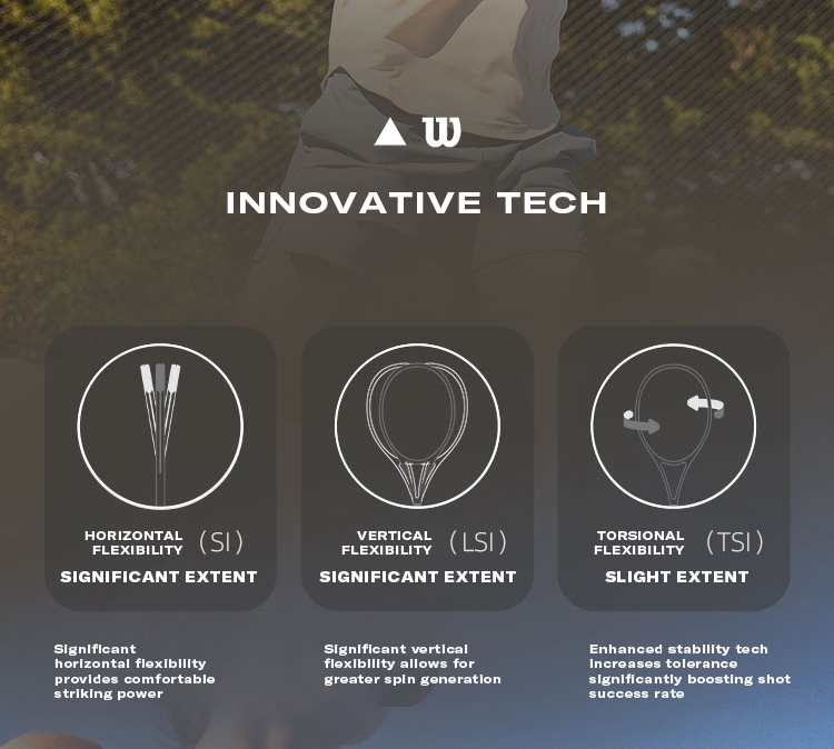 Jual FREE GIFT | Wilson CLASH V3 100 UL Raket Tenis Performance Tennis ...