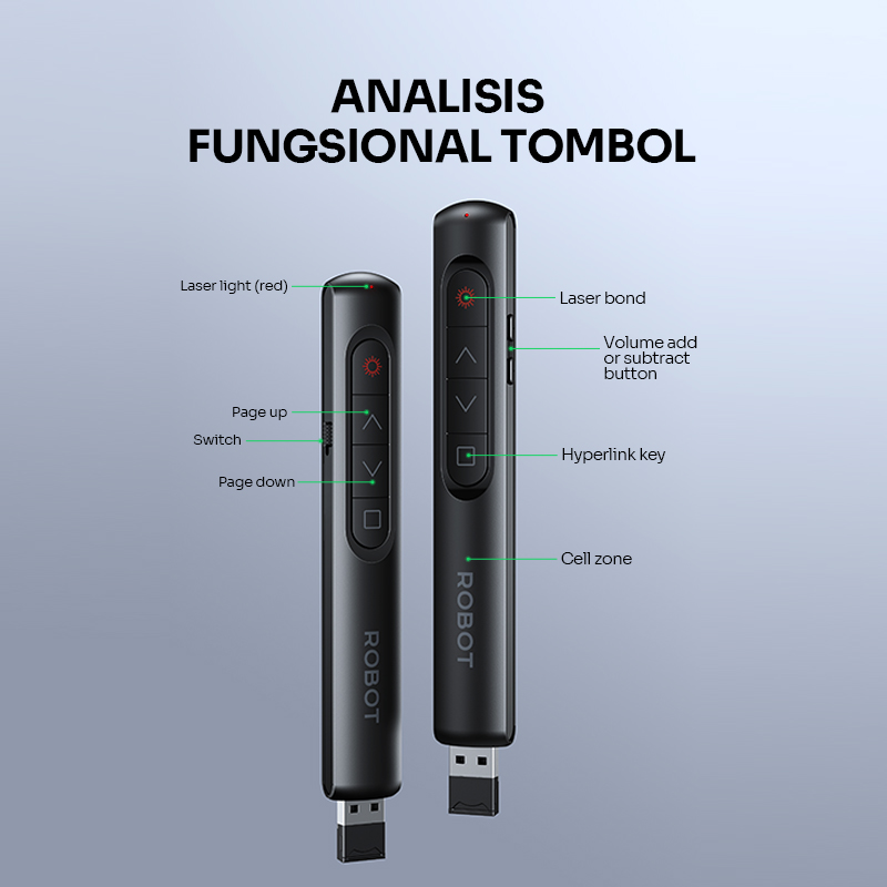 Jual ROBOT Pena Laser 100 Meter Hyperlink Remote Pointer Presentasi ...